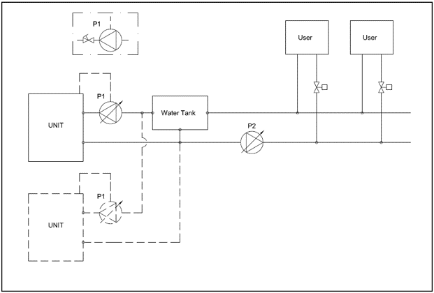 New options available for design of HVAC systems - Hecoclima